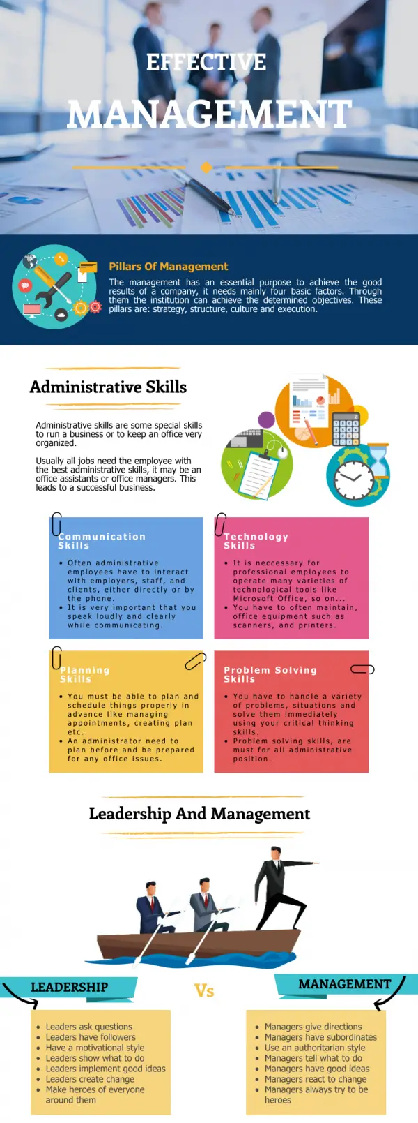 Human Resource Management | Business English