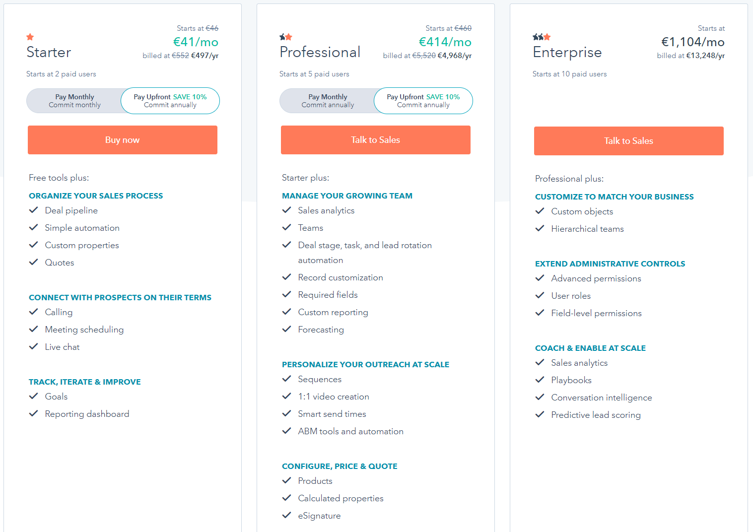 Best 5 CRM Systems in 2021 | Pricing | Business English