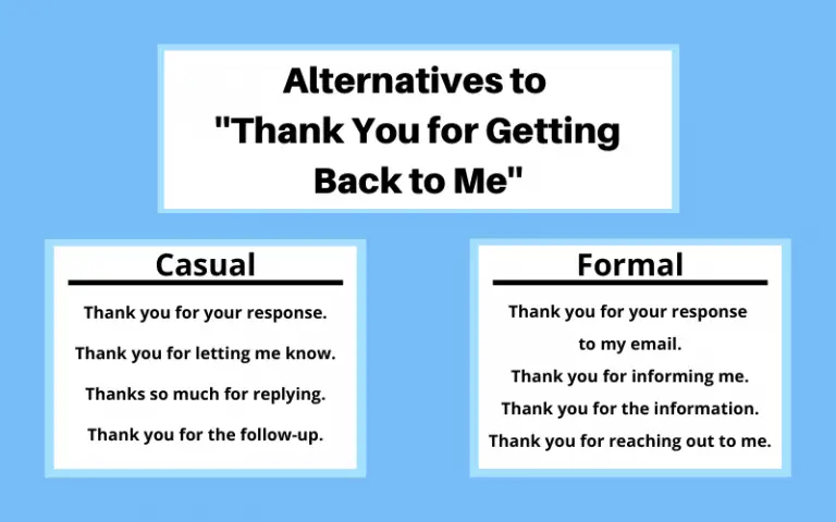 Can I Say “Thank You for Getting Back to Me''? + Many Examples