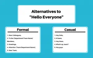 Can I Say "Hello Everyone" in an Email? (+Examples) | Business English