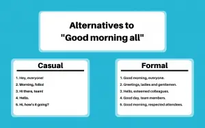 Phrase "Good Morning All" - All Questions Answered