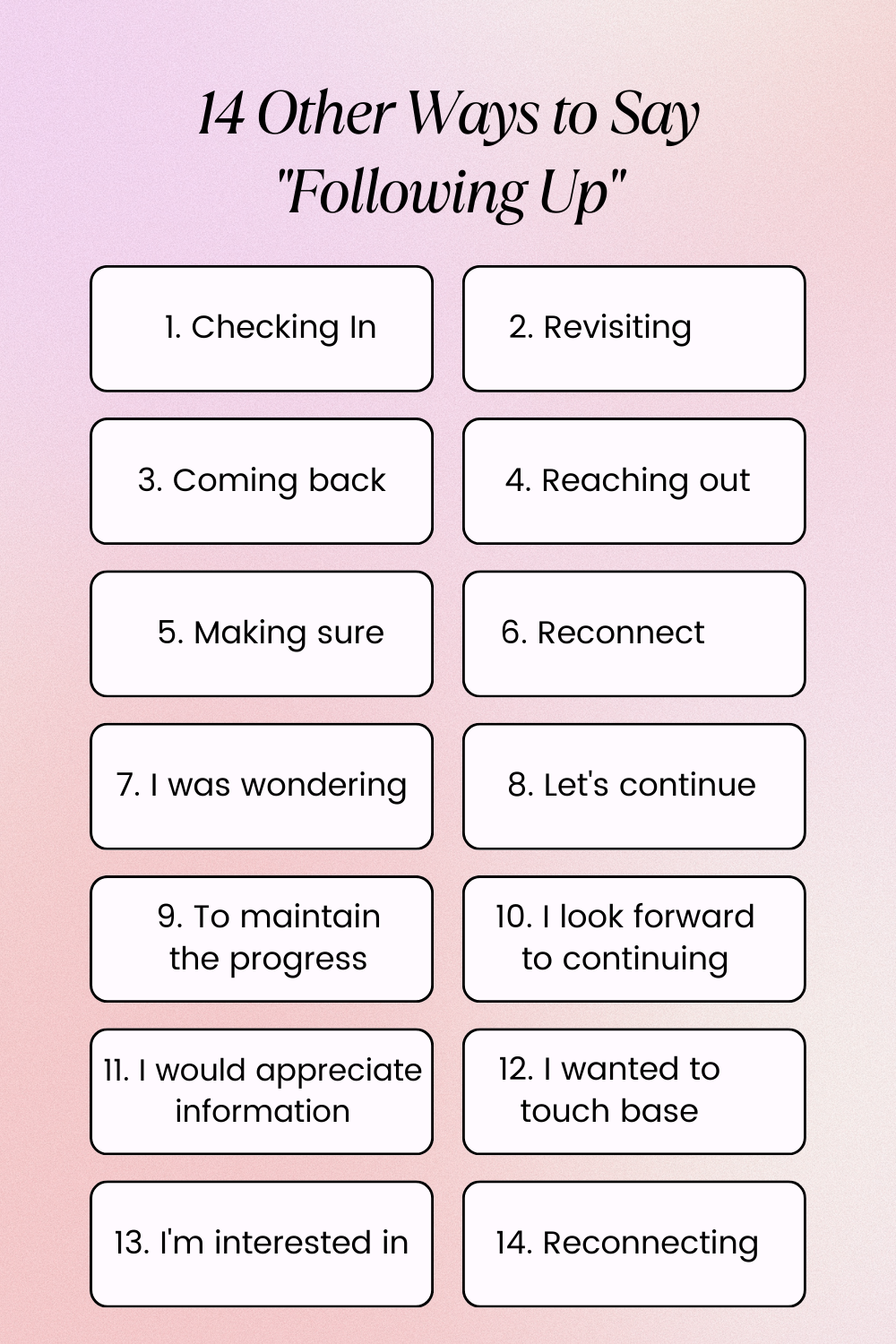14 Other Ways to Say "Following Up" (+EXAMPLES) | Business English